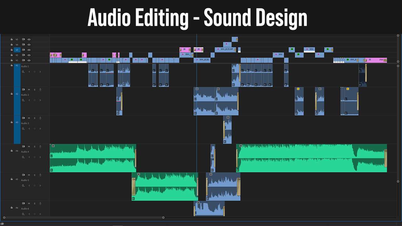 ಪ್ರೊಫೆಷನಲ್ ವಿಡಿಯೋ ಎಡಿಟಿಂಗ್ ಕೋರ್ಸ - Professional Video Editing Course in ...